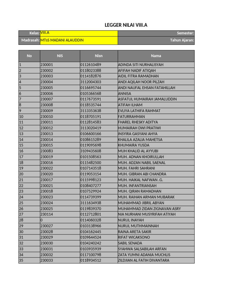 Daftar Hadir Penerimaan Rapor | PDF