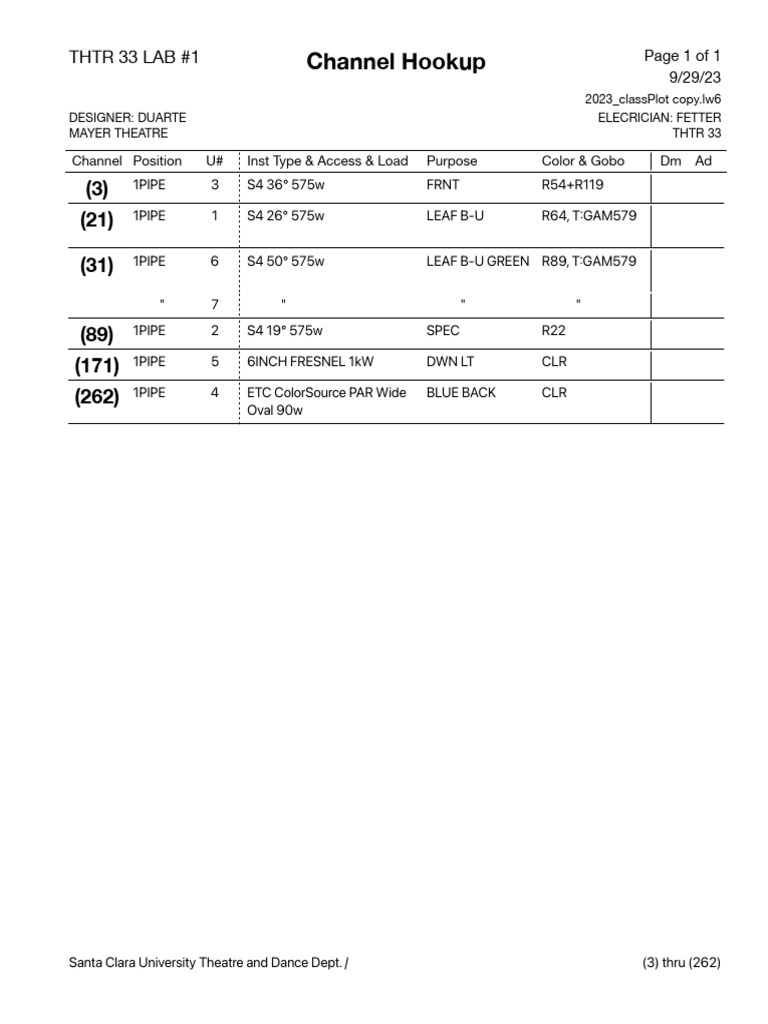 Theatre Lighting Instrument Schedule | PDF | Lighting