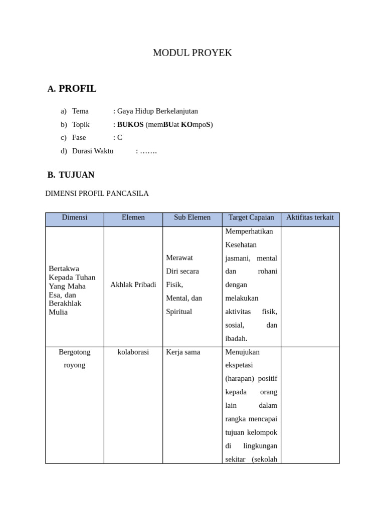 Modul Proyek Membuat Kompos | PDF