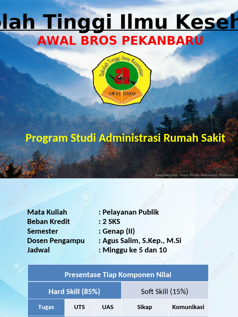 Learning Activity | PDF