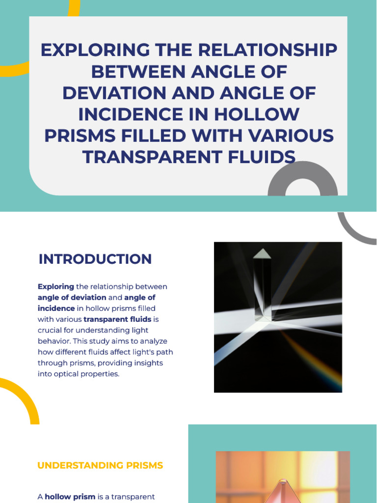 Slidesgo Exploring The Relationship Between Angle of Deviation and Angle of Incidence in Hollow ...