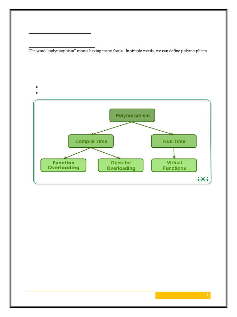 Unit 4-Polymorphism | PDF | Inheritance (Object Oriented Programming ... Unit 4-Polymorphism | PDF | Inheritance (Object Oriented Programming ...