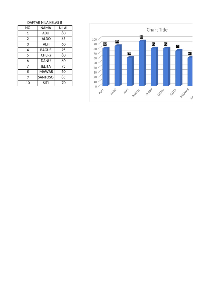 Avian 8b Chart (AutoRecovered) | PDF