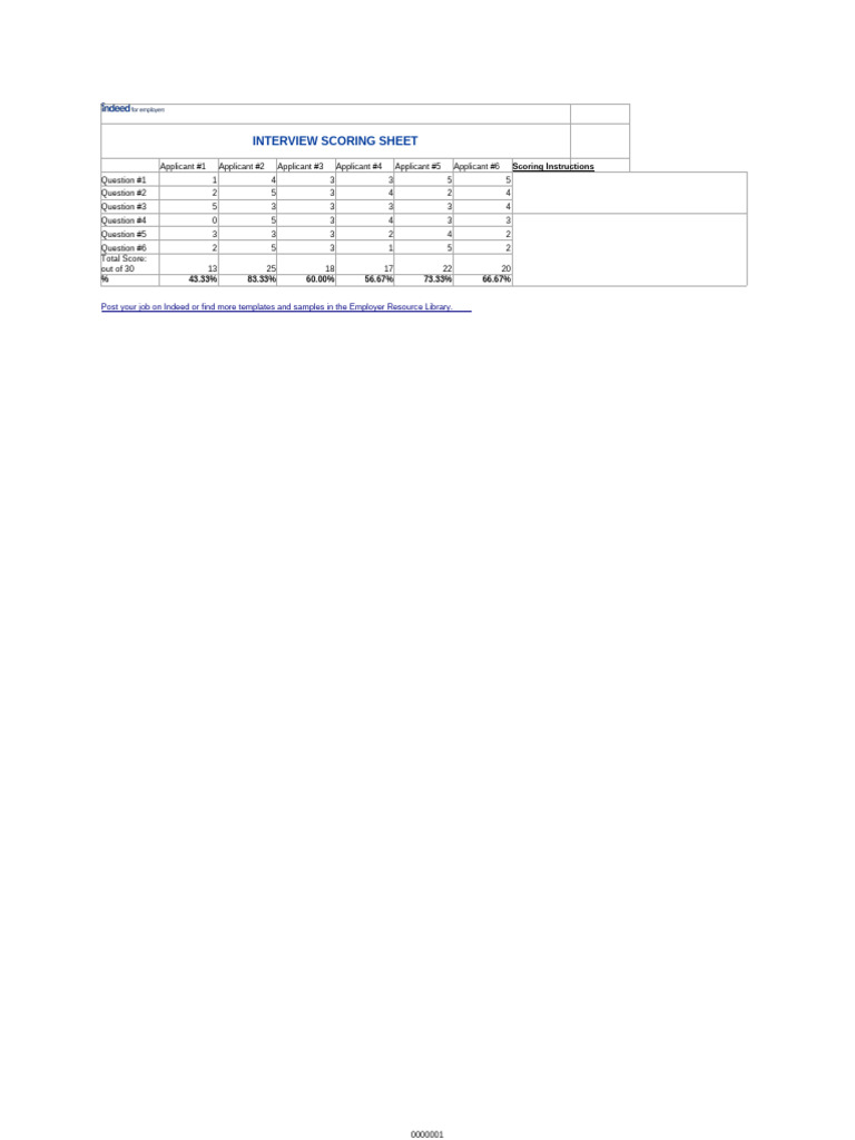 INTERVIEWSCORINGSHEET - Sampledd | PDF