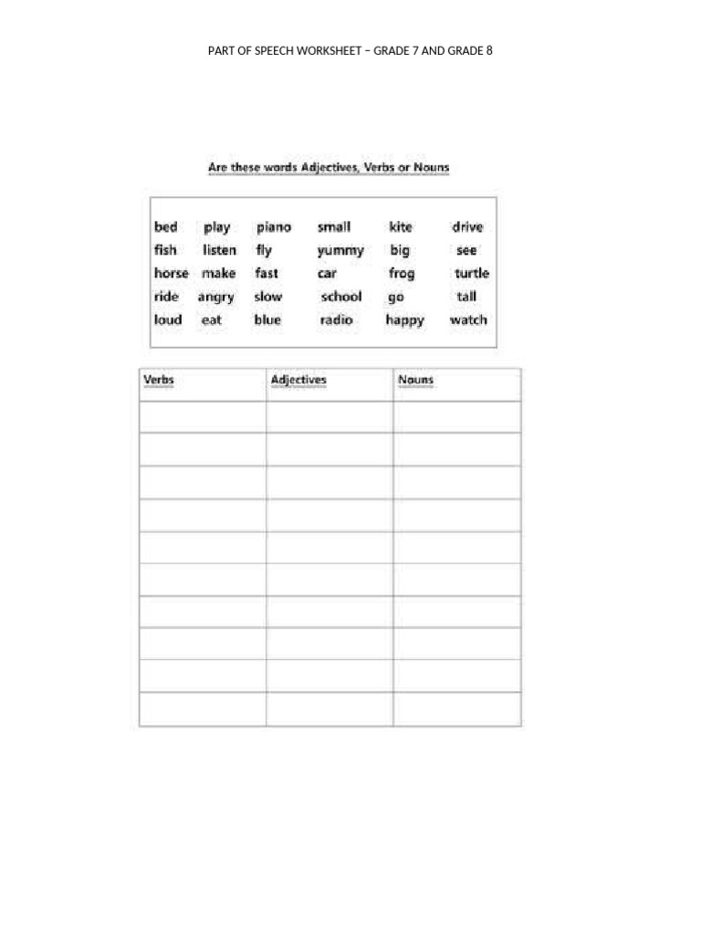 Part of Speech Worksheet Adjective Verb Noun Grade 7-8 | PDF