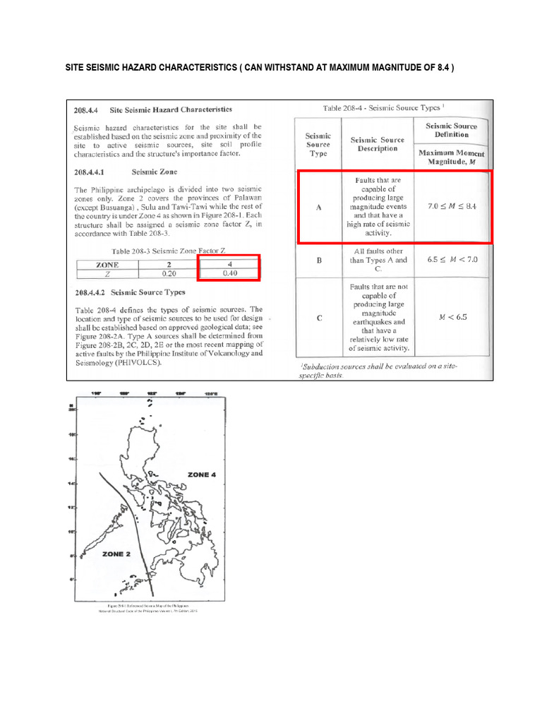 Seismic Hazard Analysis for Zone 4 | PDF