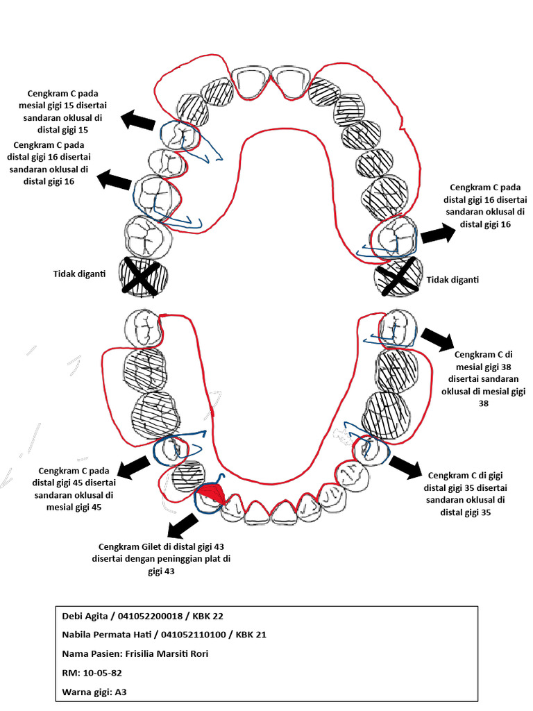 Design GTSL Debi dan Nabila | PDF