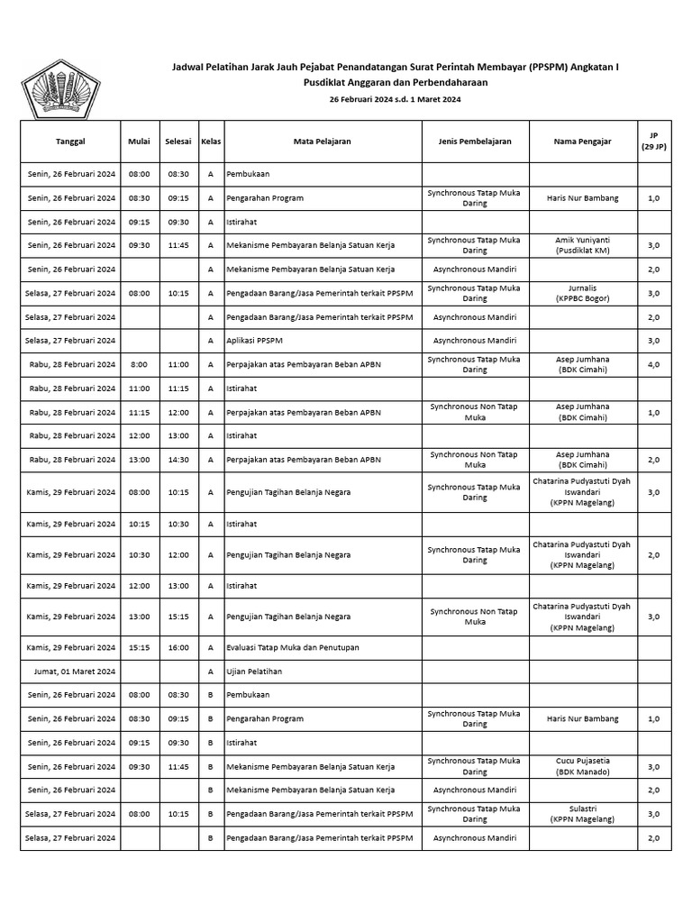 Jadwal Pelatihan PPSPM 2024 | PDF