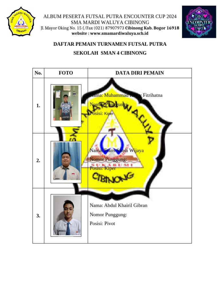 Album Peserta Futsal Putra Encounter Cup 2024 | PDF