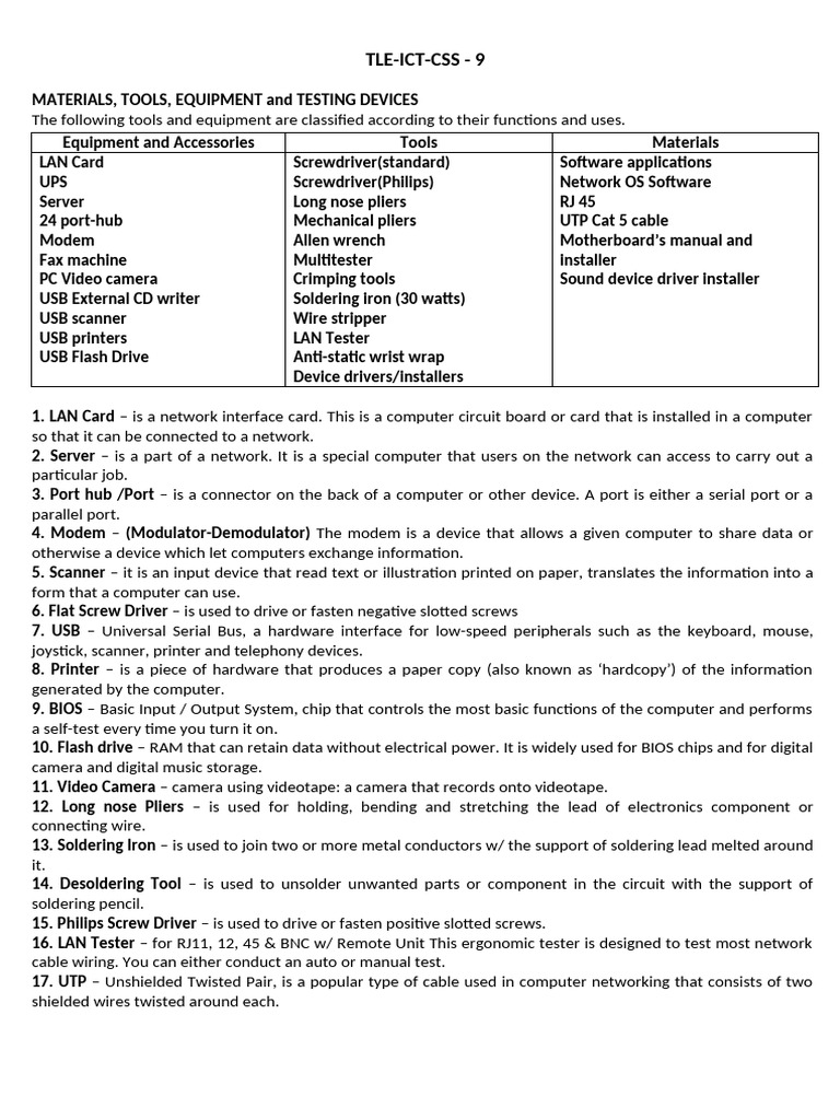 Essential ICT Tools and Safety Guidelines | PDF | Usb | Computer Hardware