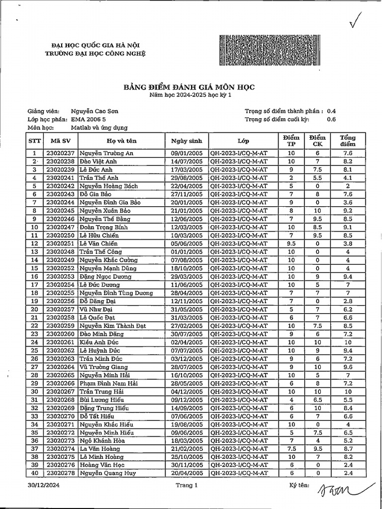 02 - 01 - 2425I - EMA 2006 5 Matlab Và NG D NG | PDF