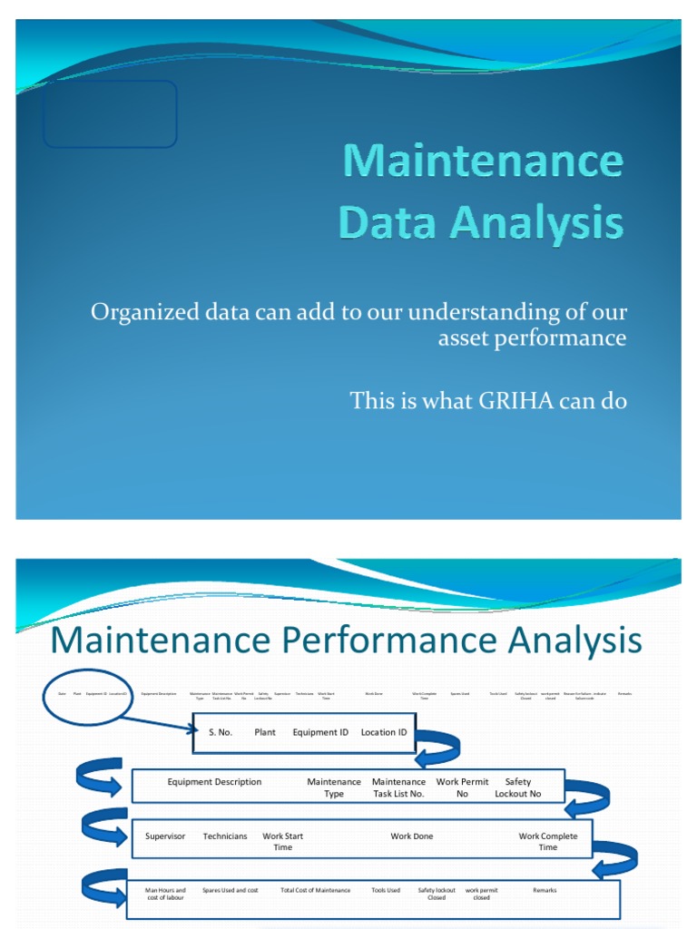 How GRIHA data analysis improves asset management performance | PDF ...