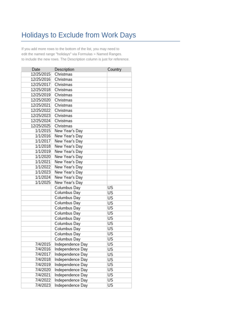 Project Work Breakdown Schedule WBS Template (1) | PDF | Microsoft ...