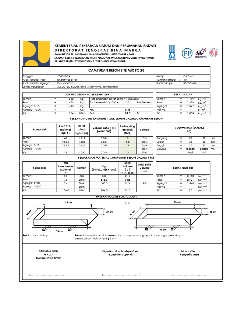 Mix Design Shotcrete FC' 28 LOT 2 | PDF