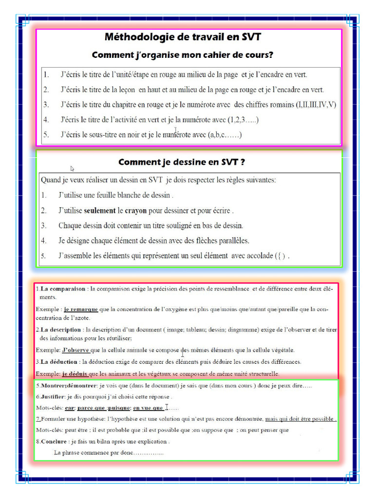 Méthodologie de travail en SVT 3AC.pdf | PDF