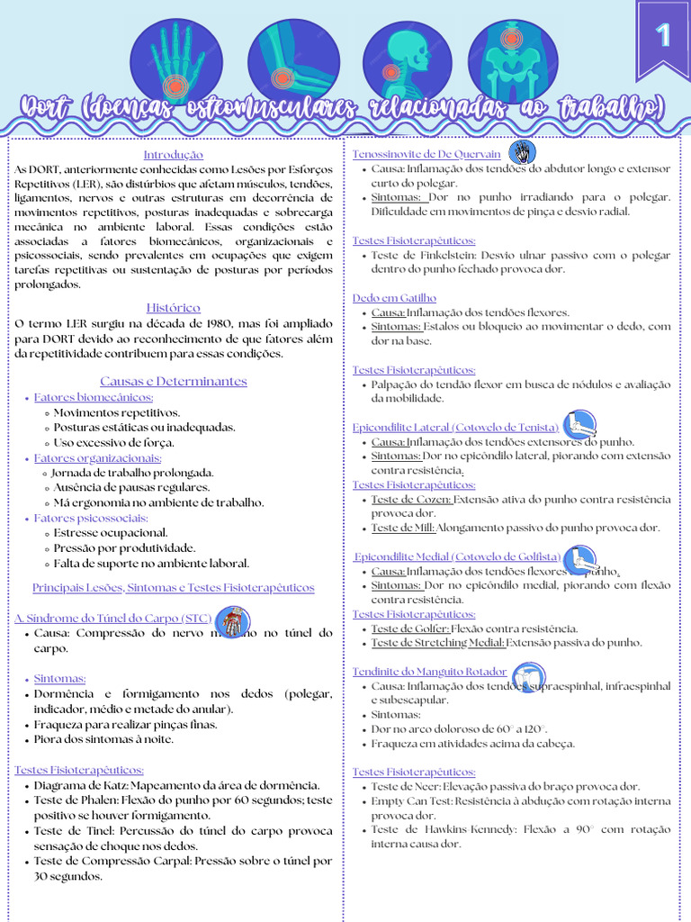 dort e ler | PDF | Doenças e distúrbios | Medicina Clínica