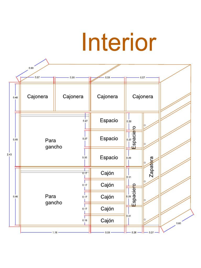 Closet Model | PDF