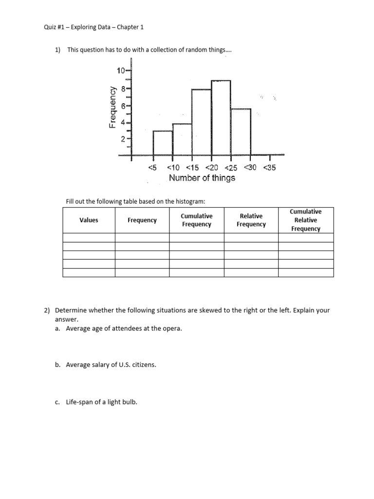 Q1 Stats review | PDF | Outlier | Normal Distribution