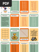 Tabel Perkalian 1-10 Lengkap | PDF