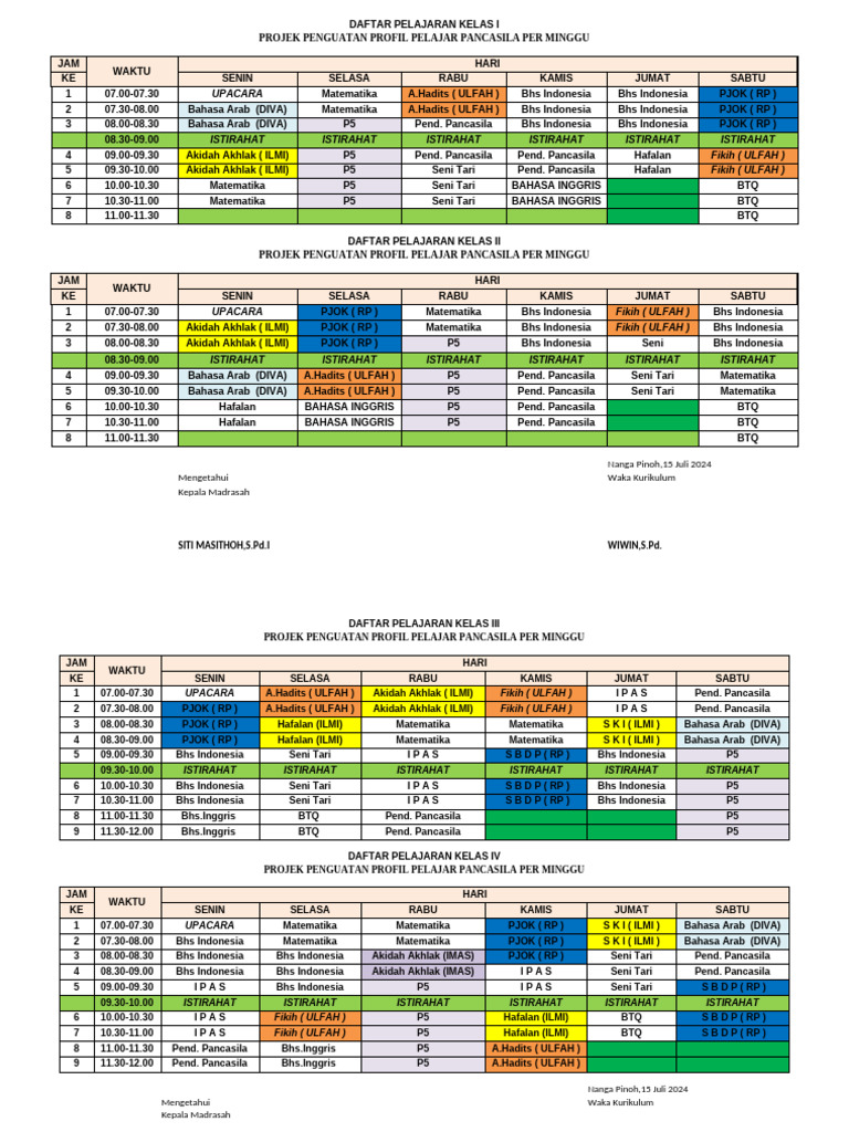 Jadwal Pelajaran Tp.2024-2025 - Ook | PDF