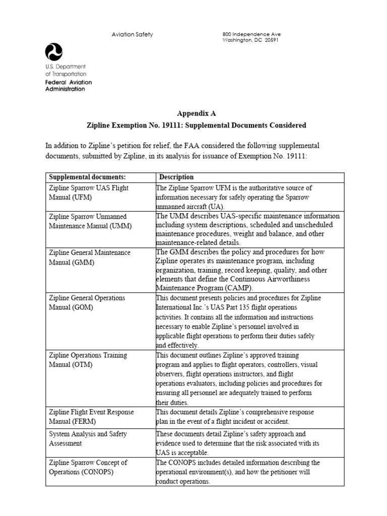 Zipline UAS Safety Documents | PDF | Aviation Safety | Aviation