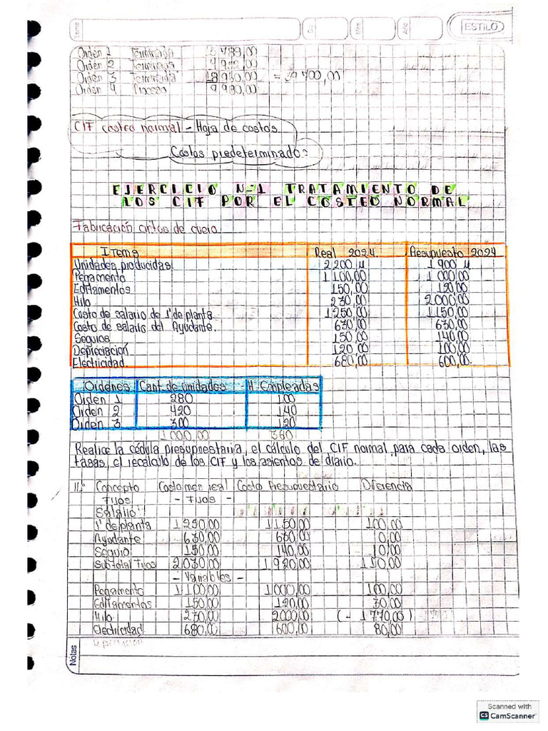 EJERCICIO 1 COSTEO NORMAL _compressed | PDF