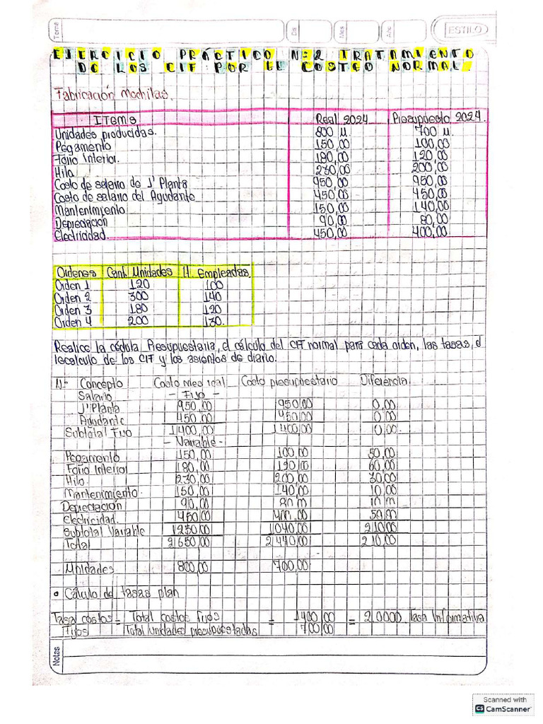 EJERCICIO 2 COSTEO NORMAL - Compressed | PDF