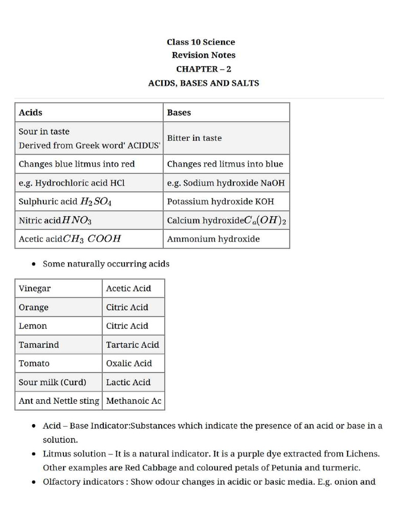 Acid Base and Salt Class 10 Notes | PDF