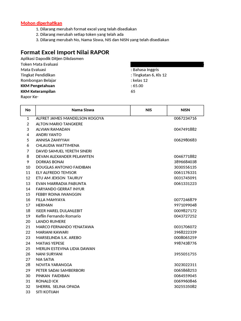 Nilai Bahasa Inggris Paket C Semester Ganjil 2024-2025 | PDF