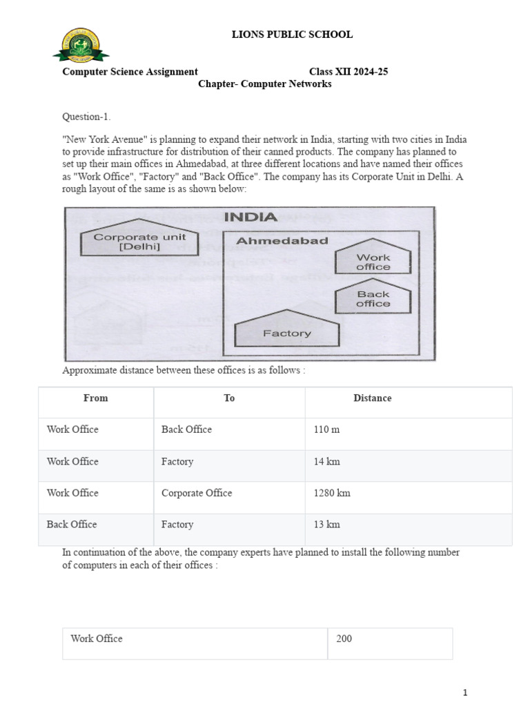 Computer Networks Assignment XII | PDF | Computer Network | Network Switch