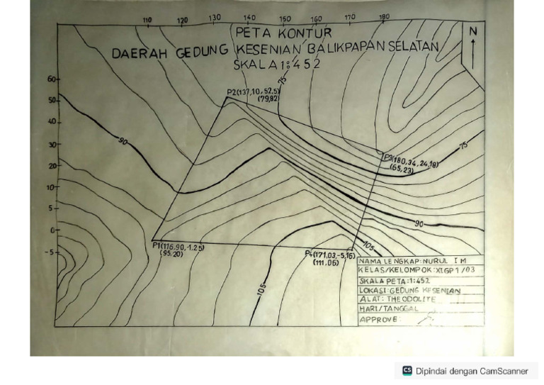Peta Kontur | PDF
