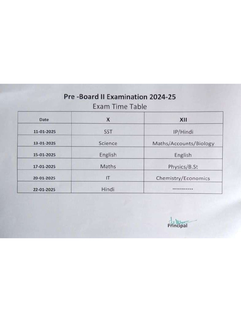 Pre Board II Time Table | PDF