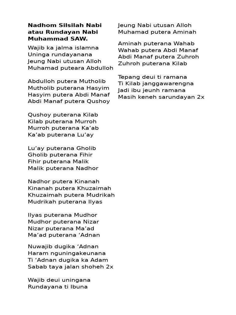 Rundayan Nabi Muhammad SAW Silsilah | PDF