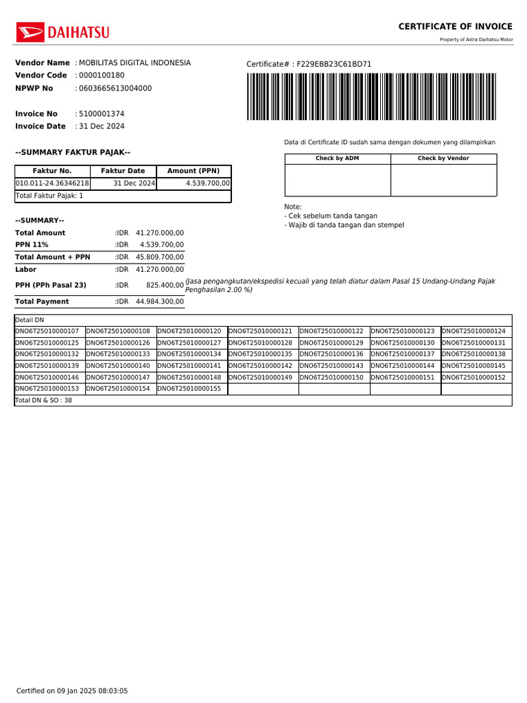 Certificate | PDF