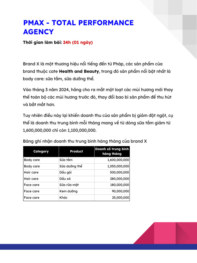 PMAX Trainee Program 2024 - Commerce Solutions - Business Case ...