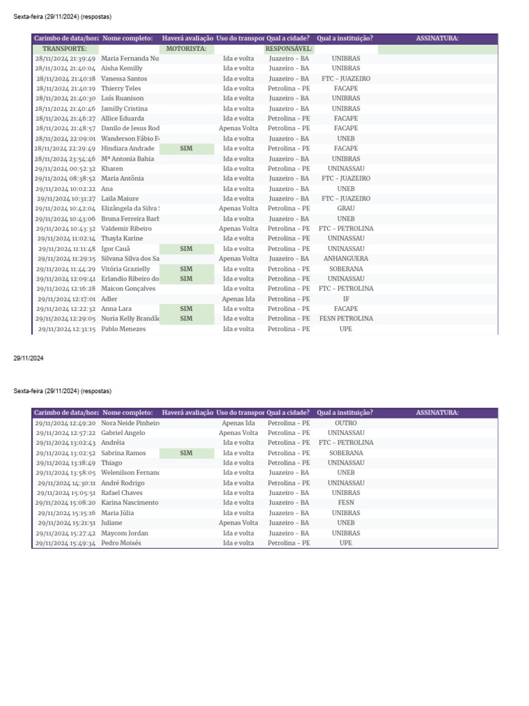 Sexta-Feira (29!11!2024) (Respostas) - Respostas Ao Formulário 1-1 | PDF