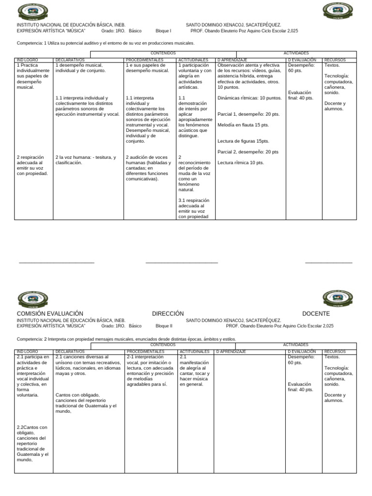 PLAN ANUAL 2023 INEB (AutoRecovered) | PDF | Bailes | Evaluación