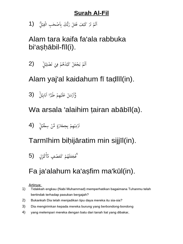 Surah Al FIL | PDF