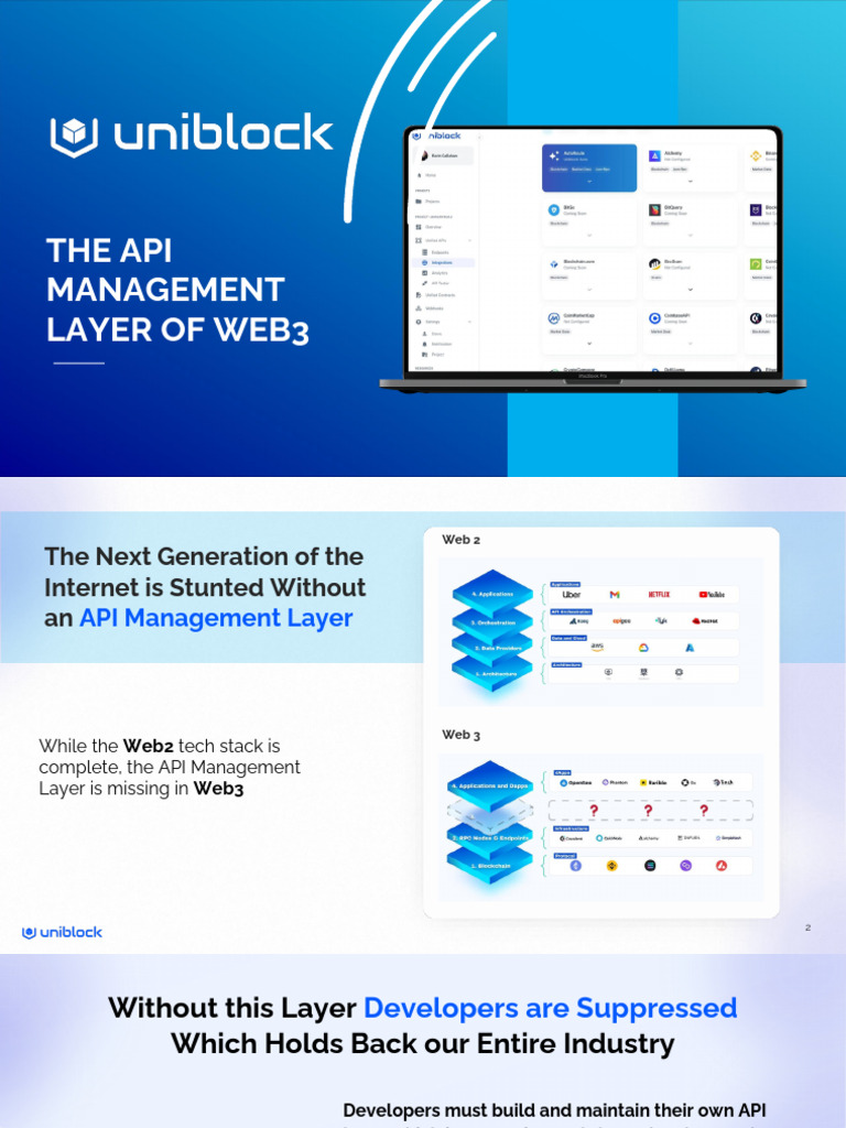 Uniblock Overview - Fall 2024 | PDF