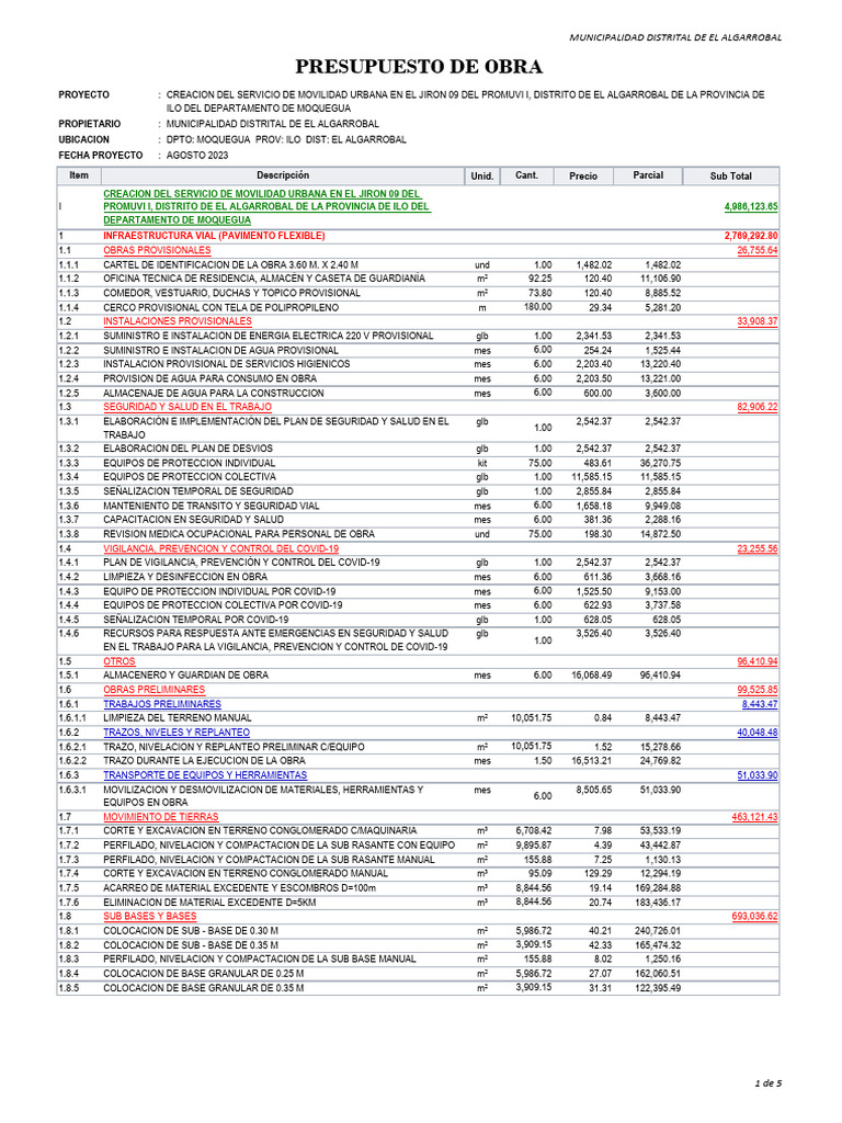 Presupuesto de Obra | PDF | Materiales | Infraestructura de transporte