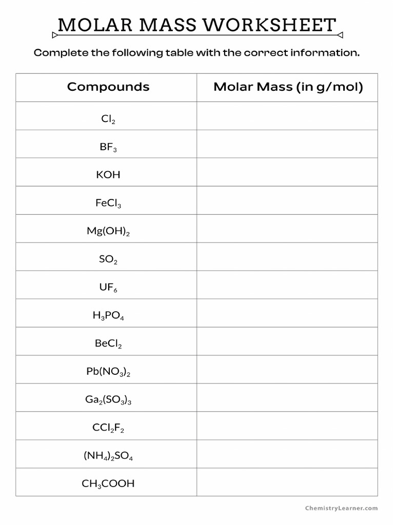 Molar Mass Worksheet and Key | PDF