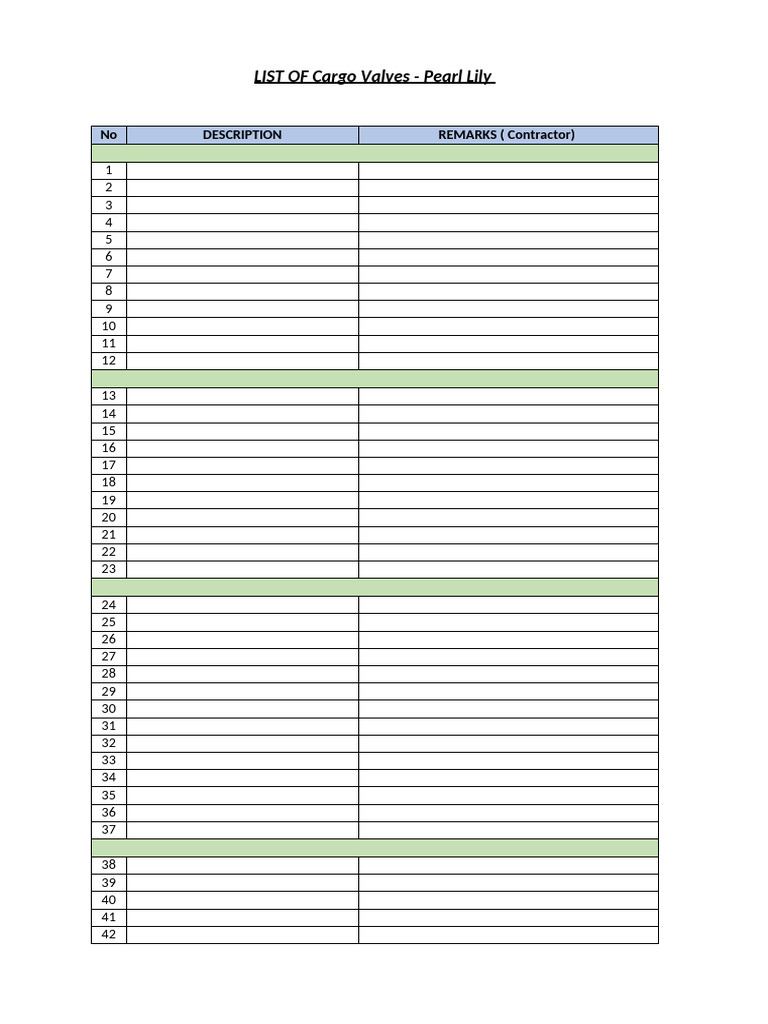 Pearl Lily - List of Cargo Valves | PDF