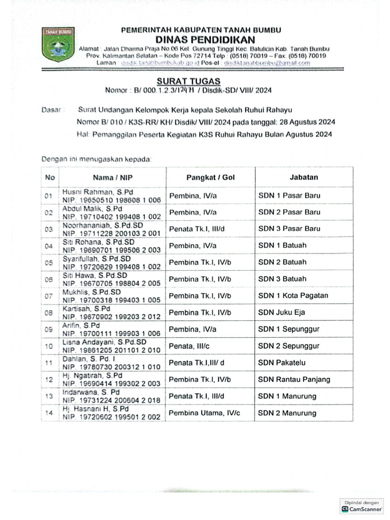 Surat Tugas Dan Undangan K3S Agustus 2024 | PDF