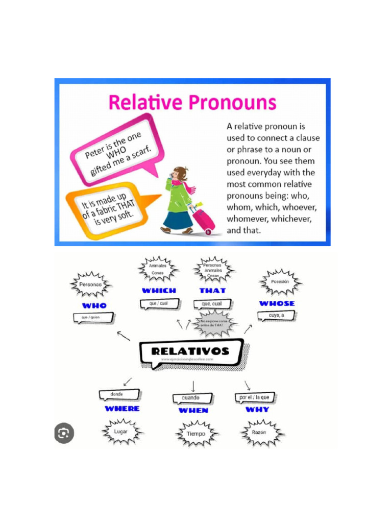 Relative Pronoun | PDF