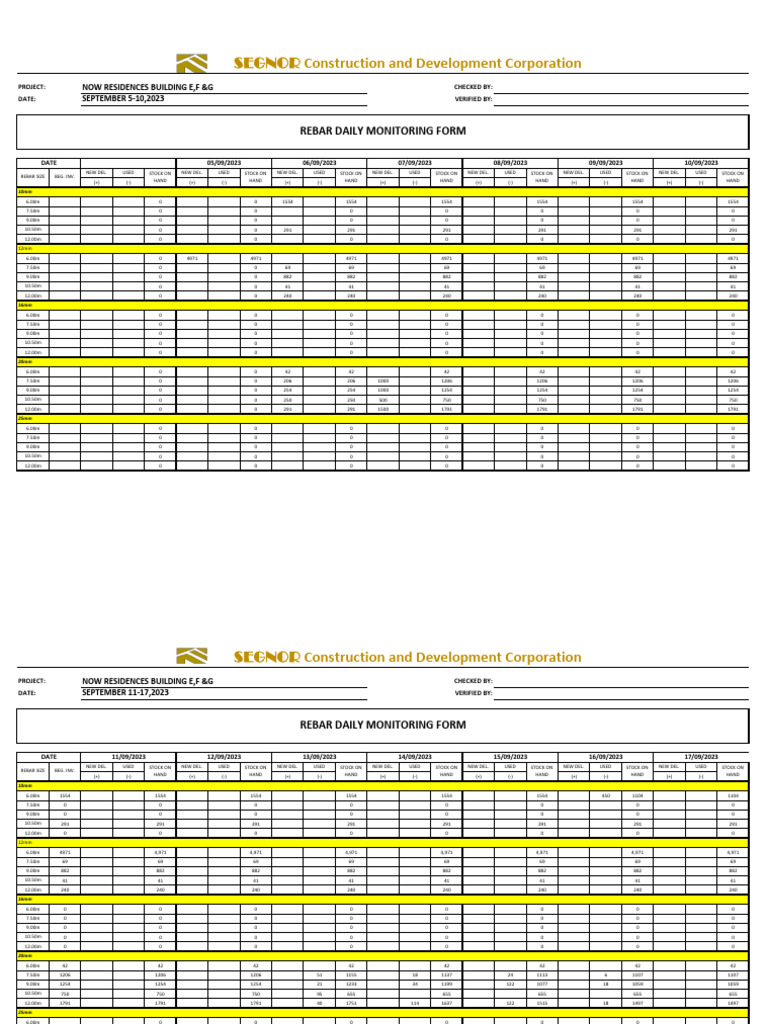 Rebar Inventory | PDF