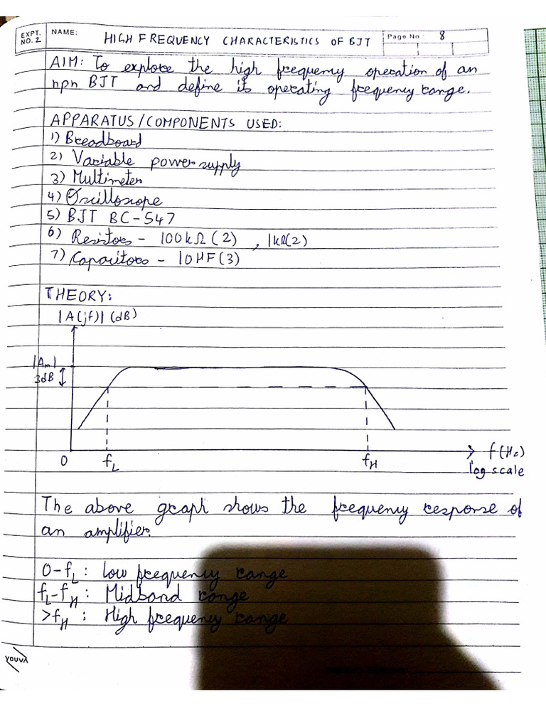 Devices BJT Freq | PDF
