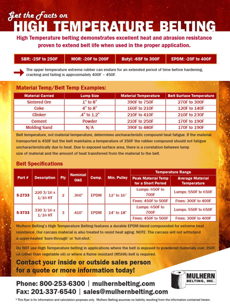 High-Temp-Belting-flyer | PDF | Physical Sciences | Secondary Sector Of ...