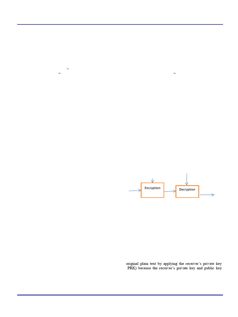 A New Cryptosystem For Ciphers Using Transposition Techniques IJERTV8IS040323 | PDF ...