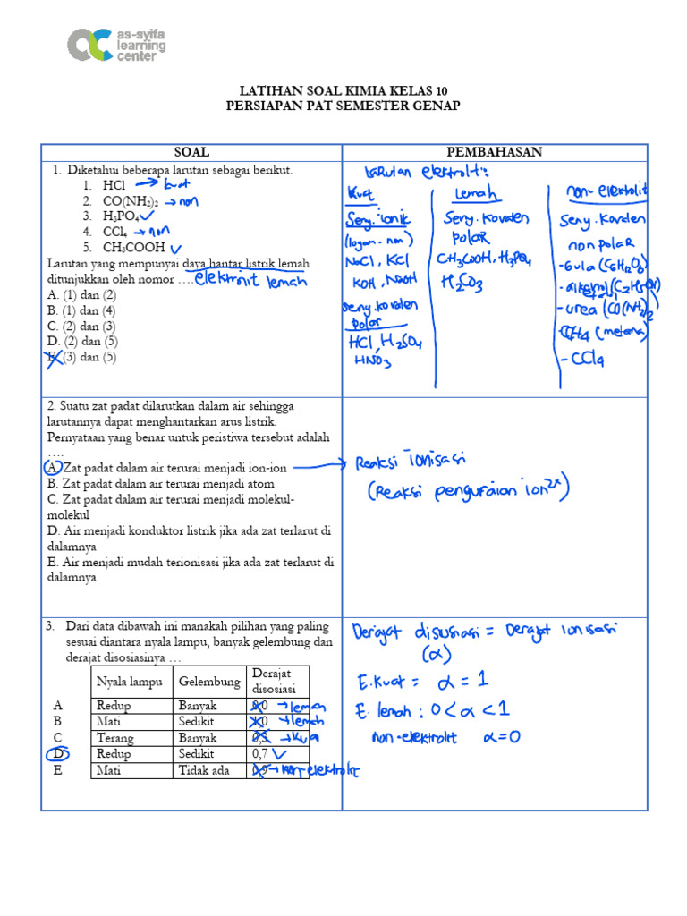 LATIHAN SOAL KIMIA KELAS 10 (ONLINE) PERSIAPAN PAT SEMESTER GENAP +annotation | PDF