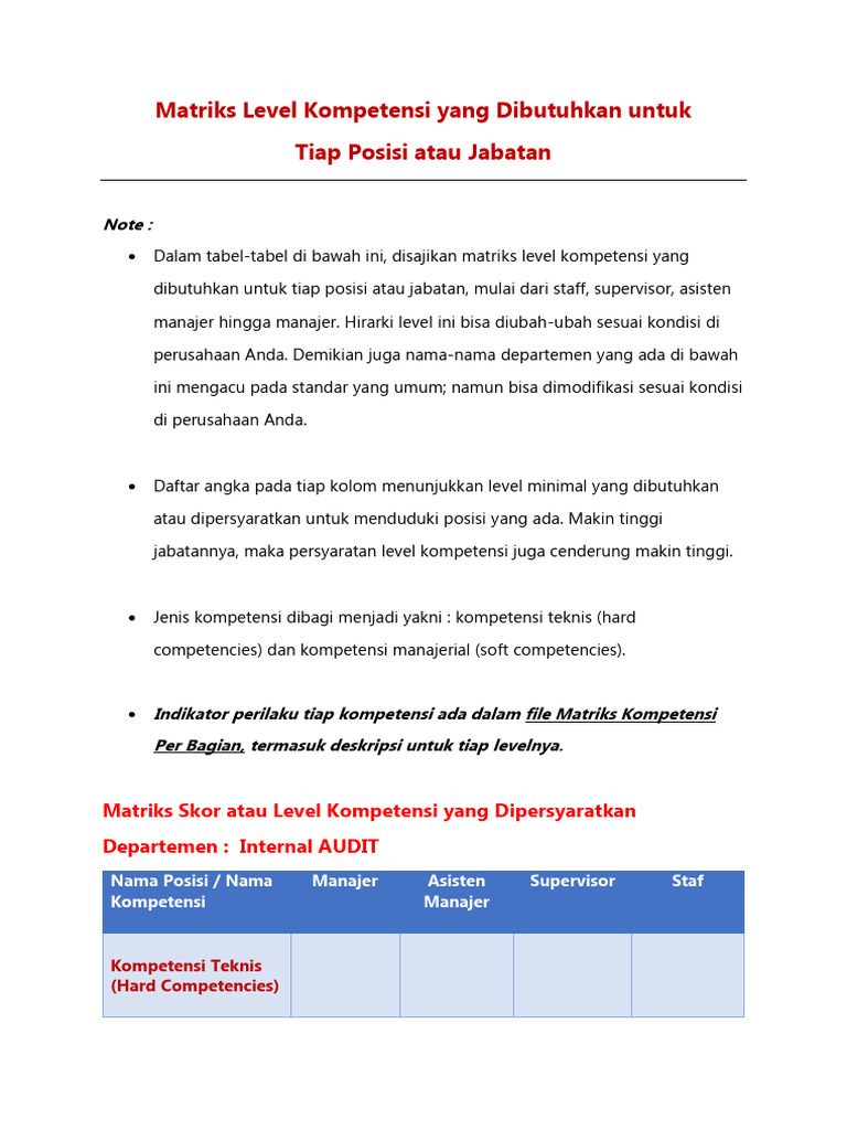 02 Matriks Kebutuhan Kompetensi Per Posisi | PDF | Leadership | Sales